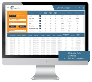 5 Critical Classification Requirements You Must Know