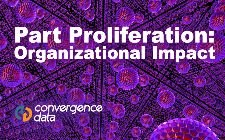 "The Organizational Impact of Part Proliferation”